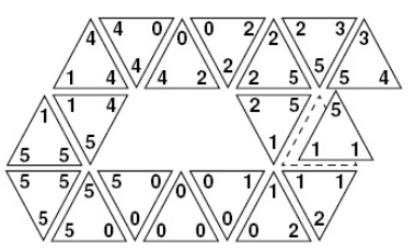 TriDomino - Juegos Dilemma